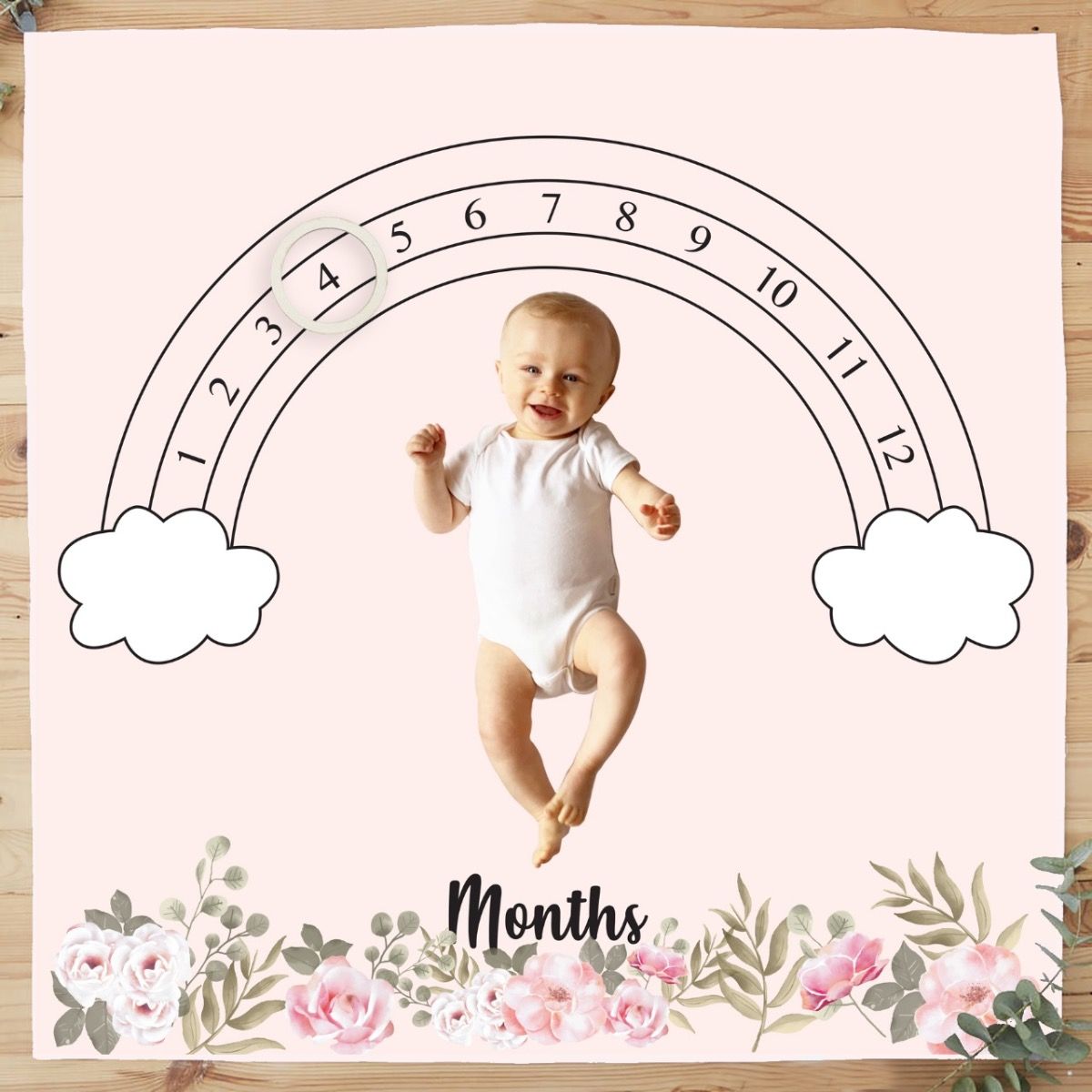 Padded Milestone Mat – Mamas Gift